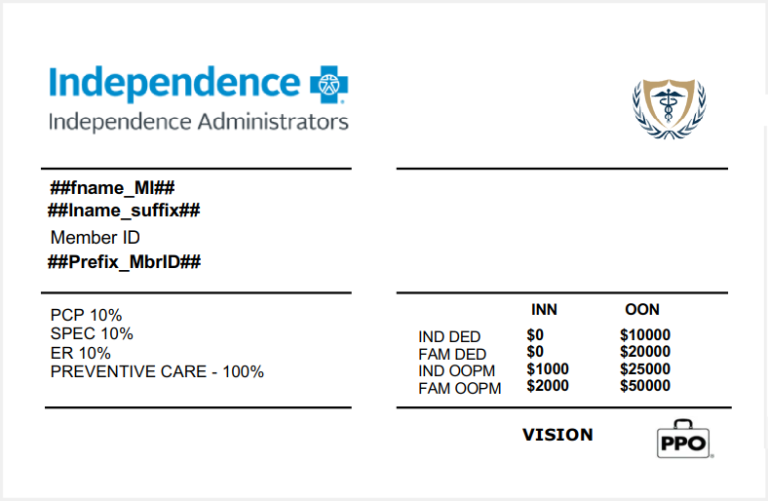 Doctor, Specialist, & Hospital Coverage – Eastern Atlantic States ...